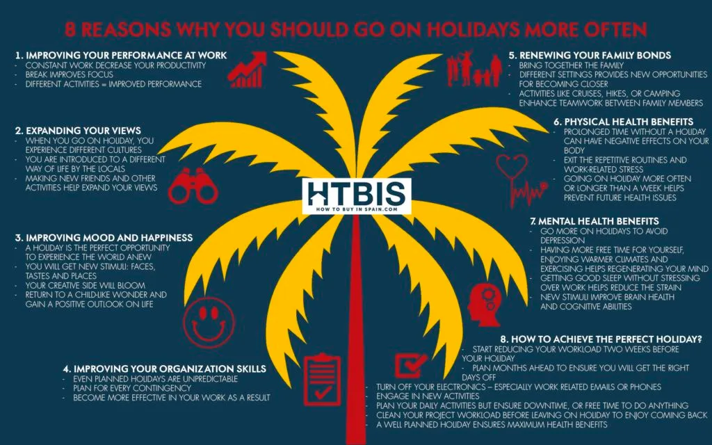 Reasons why you should go on holidays more often